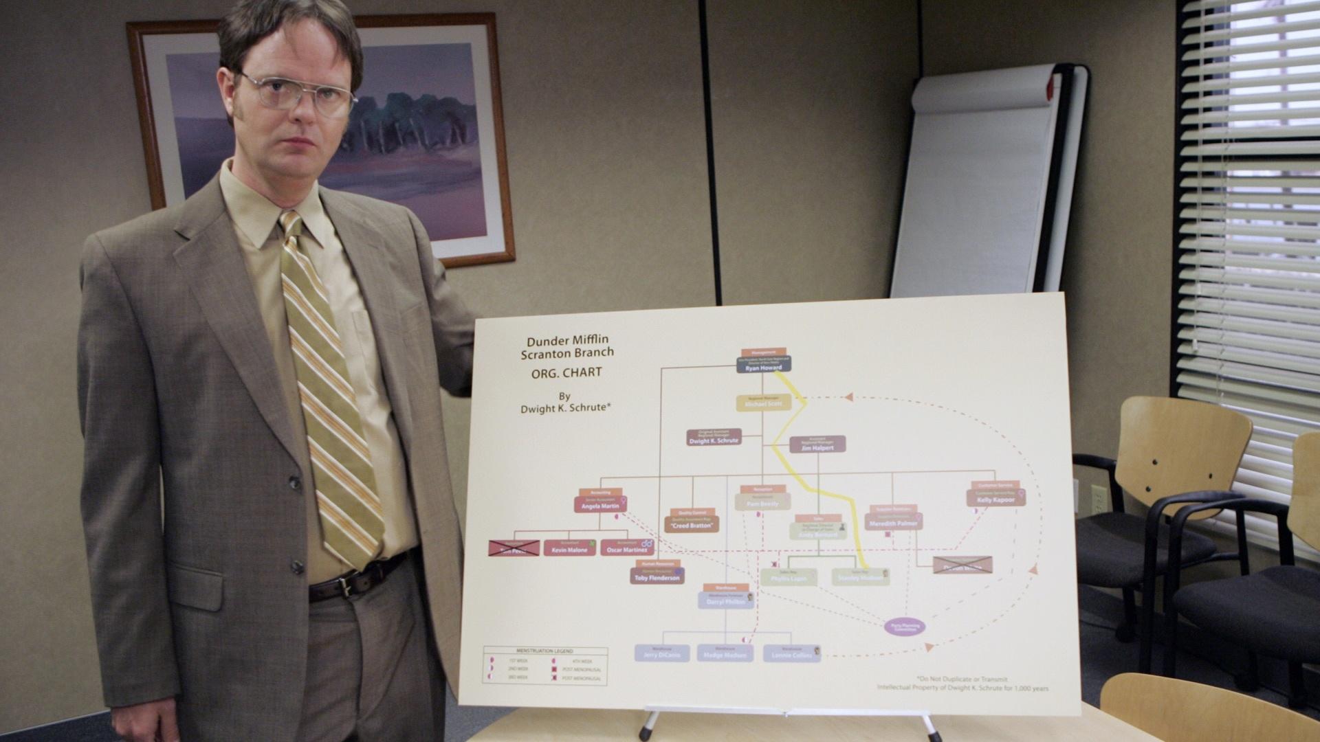 Watch The Office: S4E18 - Goodbye Toby Part 1 on Philo (Free Trial)